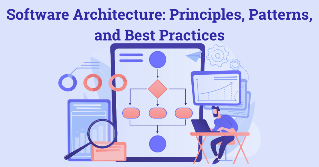 Software Architecture: Principles, Patterns, and Best Practices